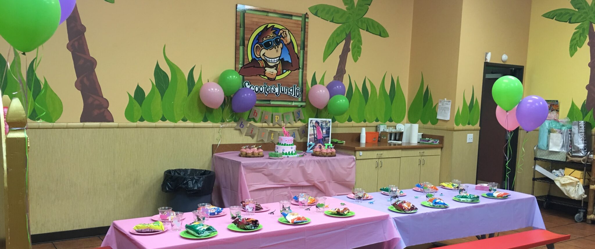 Indoor Birthday Party Places and Indoor Kids Birthday Party